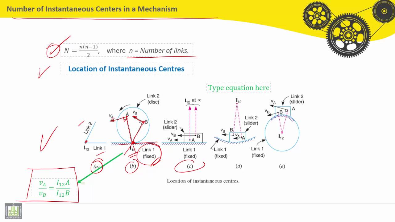 Theory of machines | C3-L3 | Types of Instantaneous Centres - YouTube