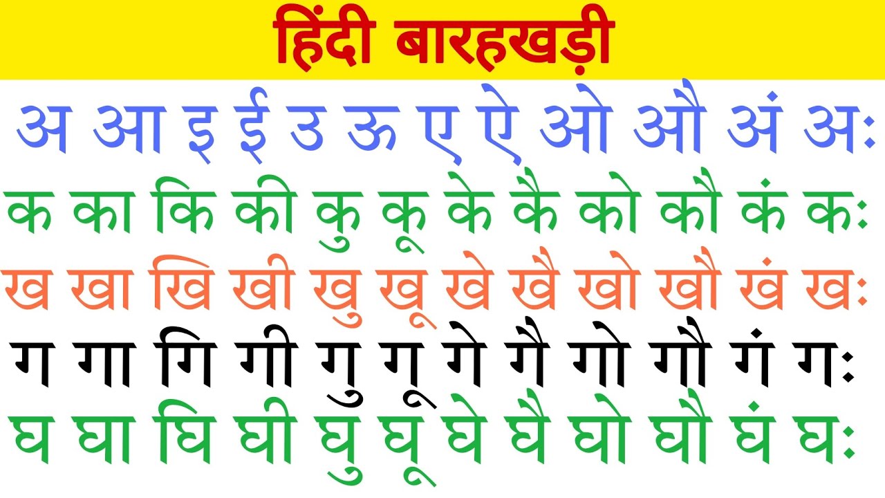 Hindi barakhadi english mein । ka kaa ki kee । barakhadi in english ...