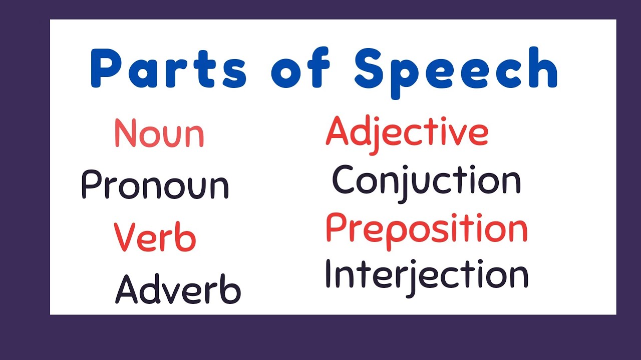 Eight Parts of Speech in English Grammar, Noun, Pronoun, verb, adverb ...