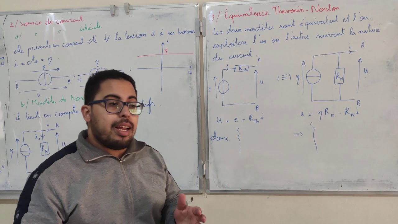 éléments de circuits linéaires en régime continu ou quasi-permanent ...
