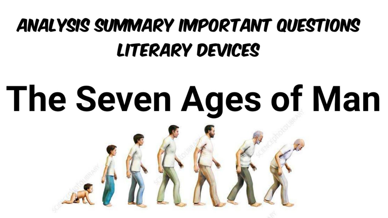 Literary devices in The Seven Ages of Men | Analysis - YouTube