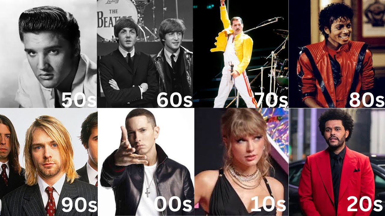 Every Decade of Music Ranked - YouTube