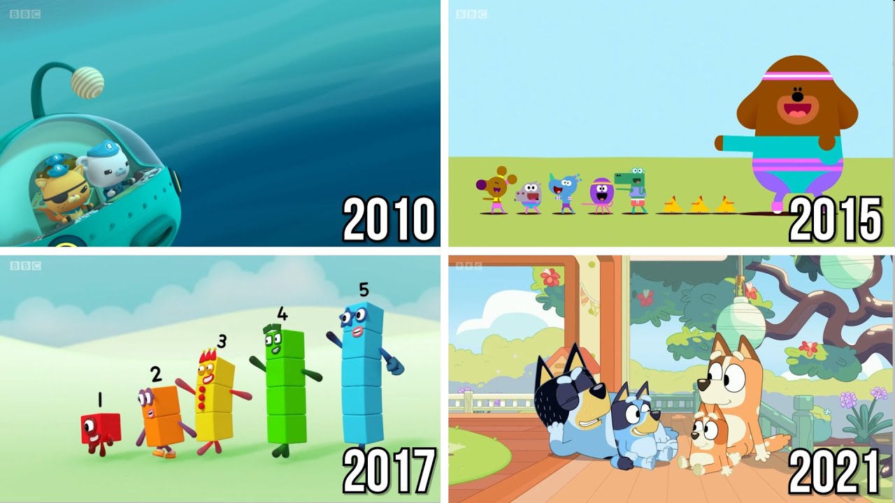 Cbeebies Evolution (2007-2021) - YouTube