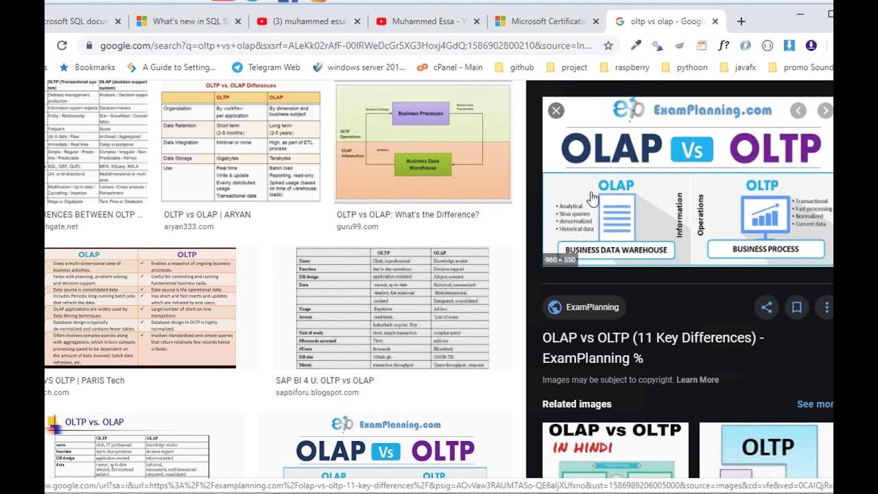 4 Microsoft SQL Server OLAP & OLTP - YouTube