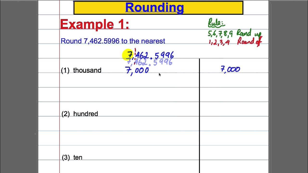 Rounding numbers - YouTube