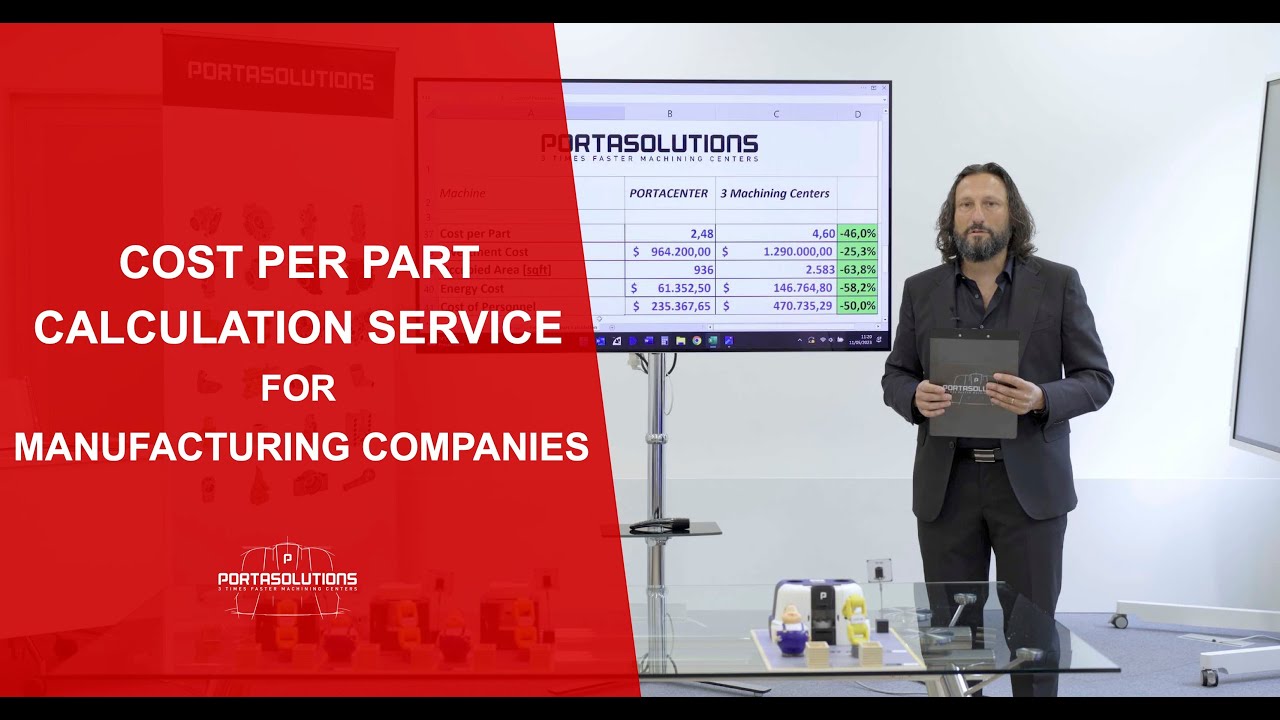 Cost per Part Calculation Service for Manufacturing Companies - YouTube