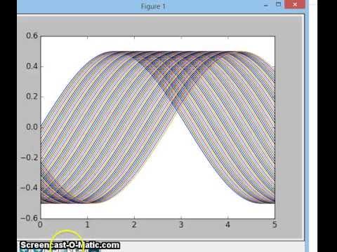 Travelling wave (Python wave equation) - YouTube