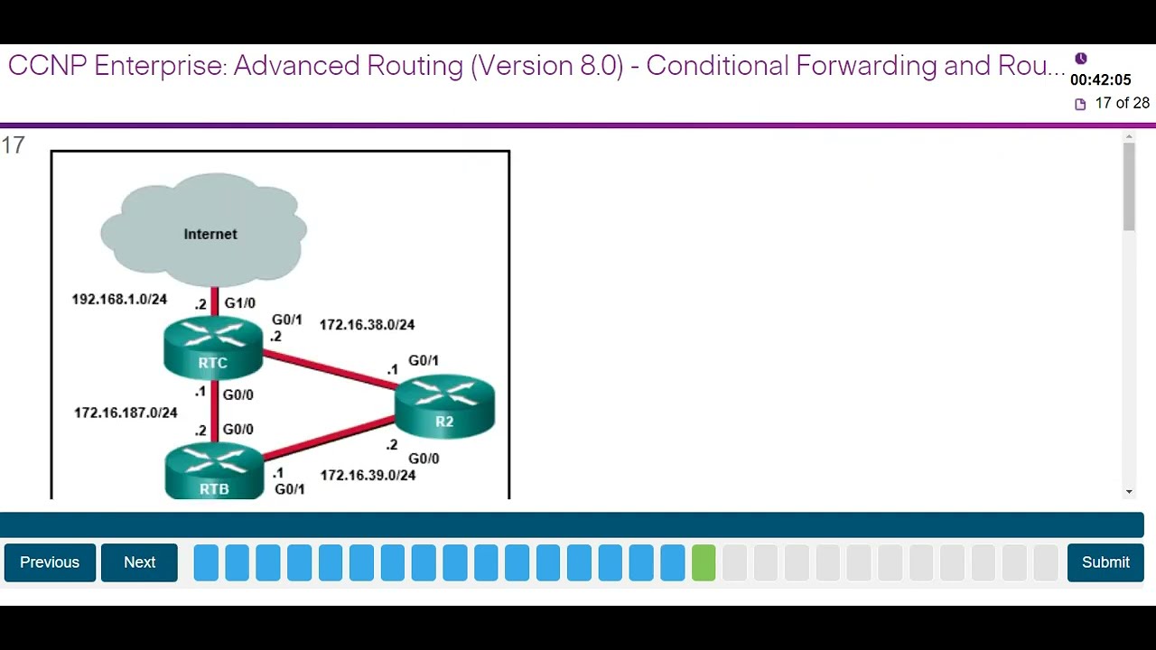 Chapters 15 - 17 Conditional Forwarding and Route Redistribution Exam ...