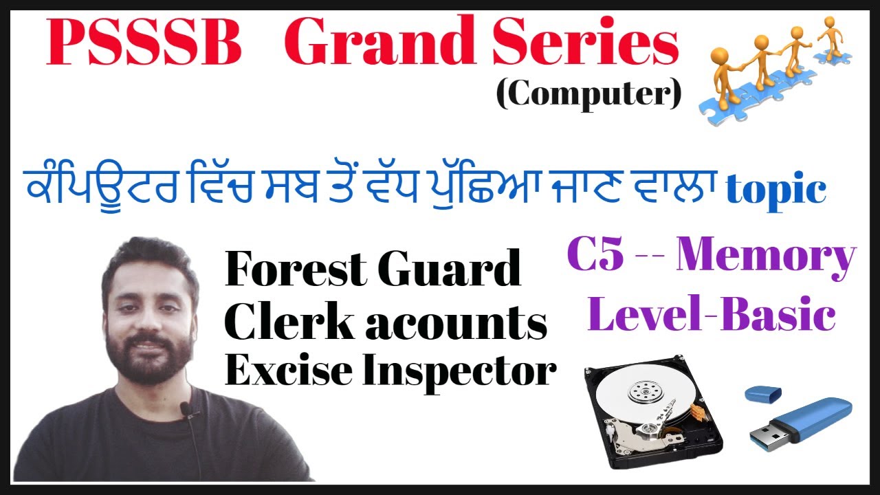 Chapter - 5 Computer Memory (Level-1----Basic) - YouTube