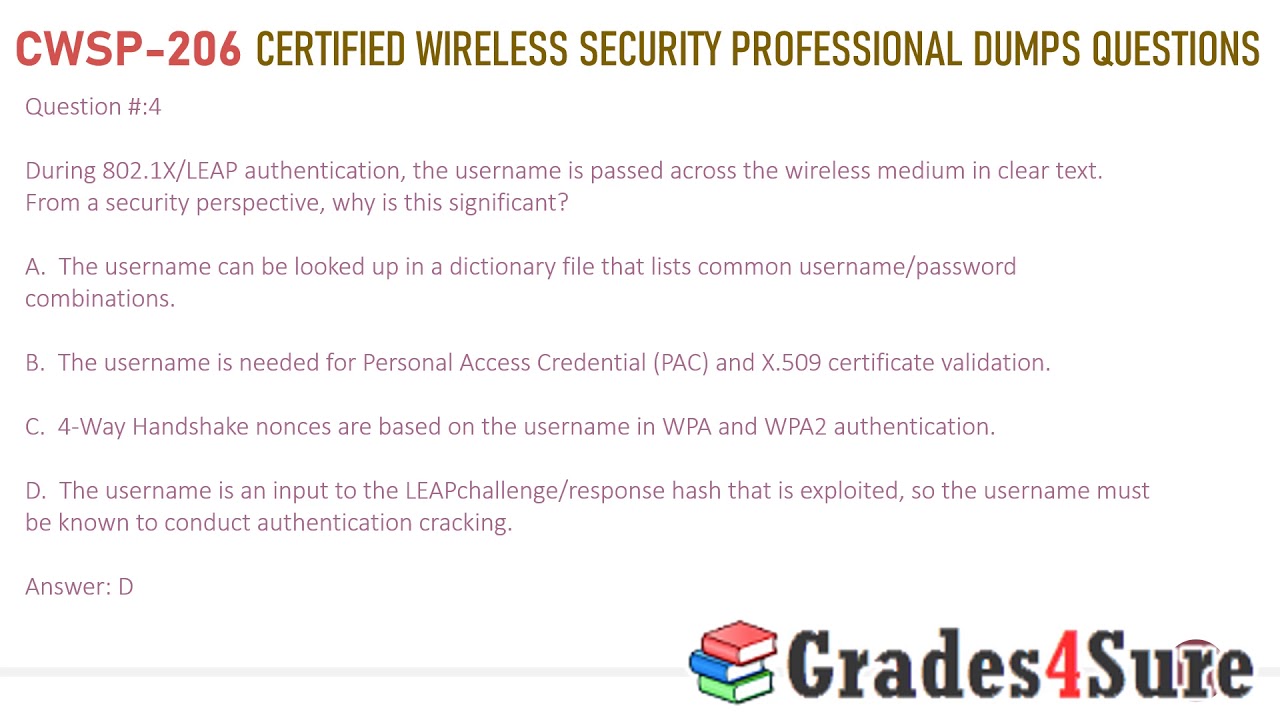 CWSP-206 Test Dumps: Brilliant Ways to Succeed in One Attempt - YouTube