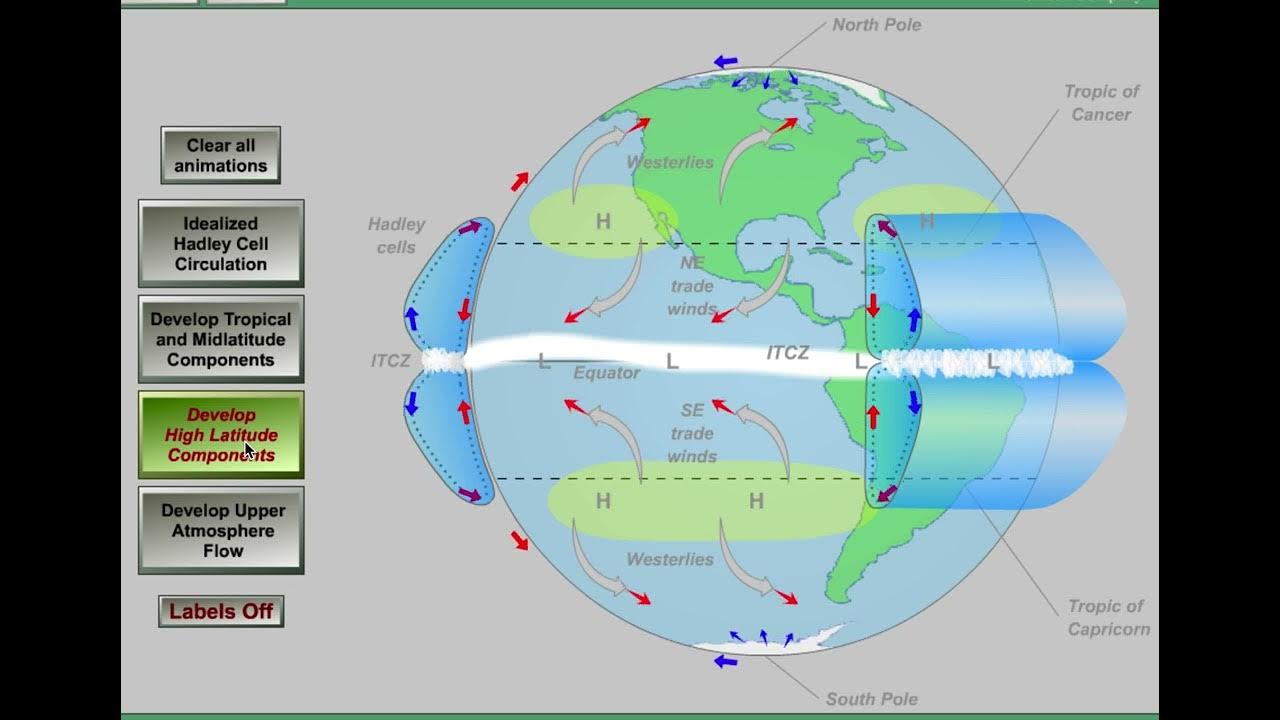 Global Winds Animation with Jet Streams - YouTube