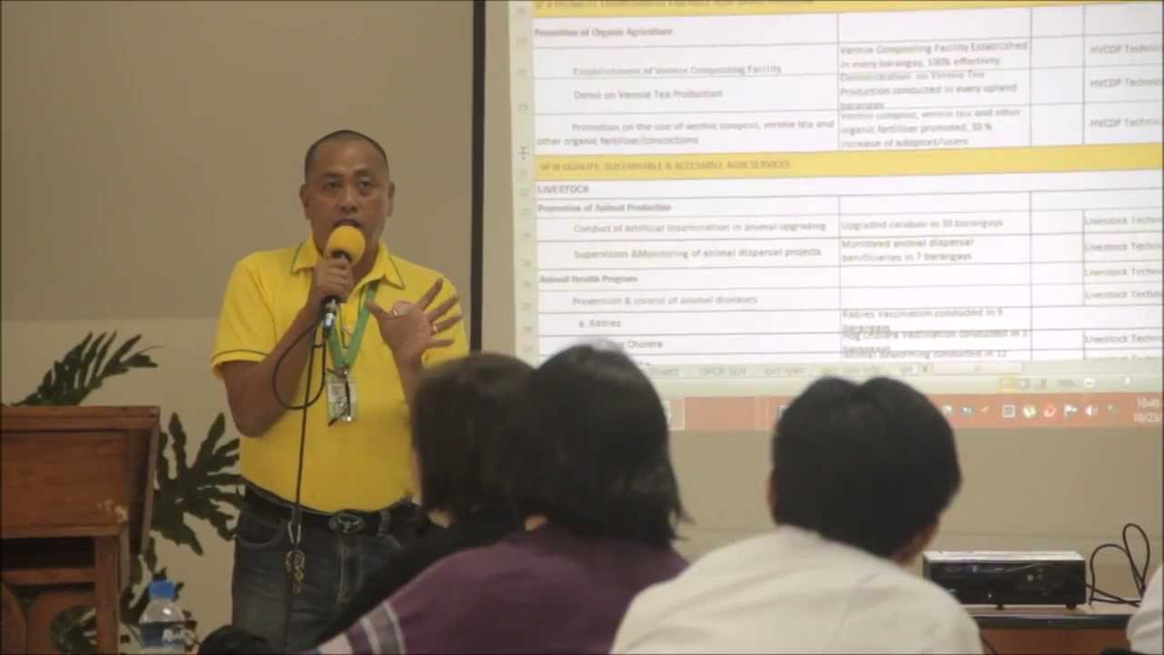 LGU Tanay Strategic Performance Management System (SPMS) - YouTube