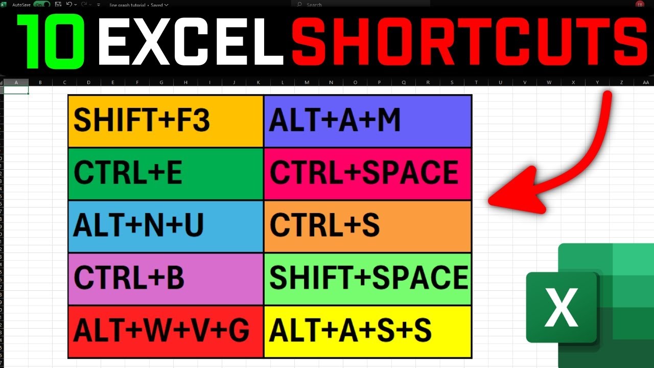 Top 10 Time-Saving Excel Shortcuts in 3 Minutes - YouTube