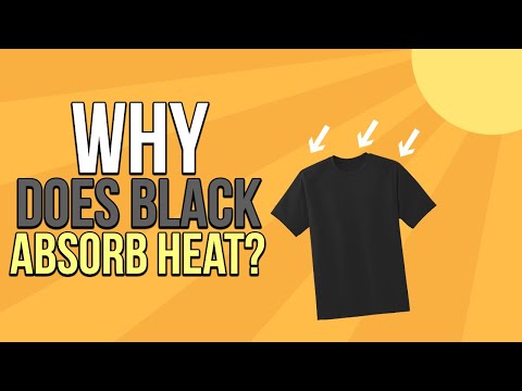 Why Does Black Absorb Heat