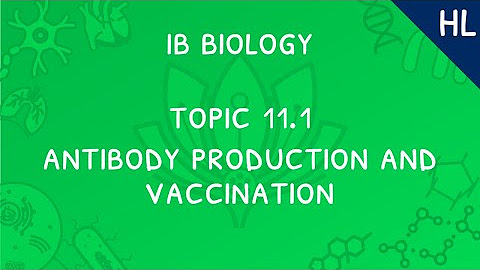 IB Biology Topic 11 - YouTube