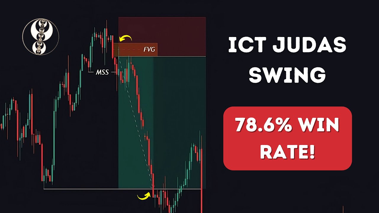 ICT Judas Swing : Here's How You ACTUALLY Trade It! | Pass Your Prop ...