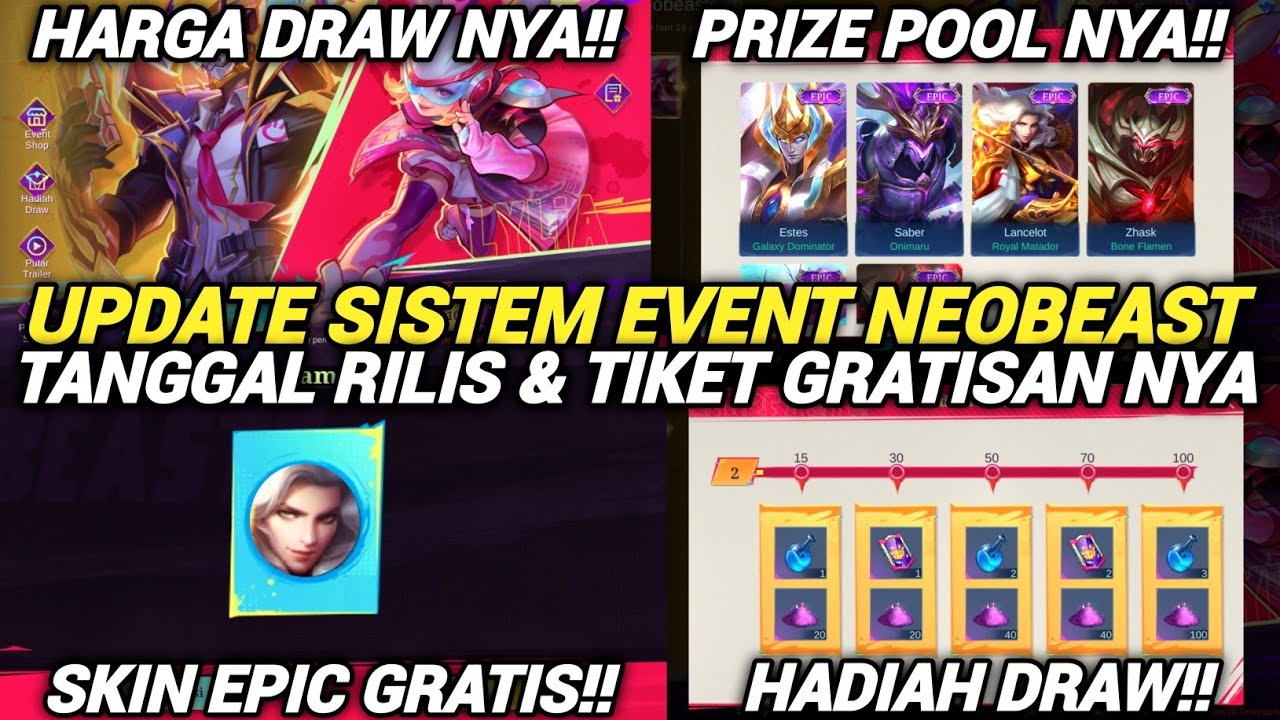 UPDATE ! SISTEM DRAW EVENT NEOBEAST MLBB & TANGGAL RILIS EVENT NEOBEAST ...