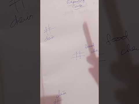 Freedom from Fear,Expanding consciousness & Problem solving skills ...