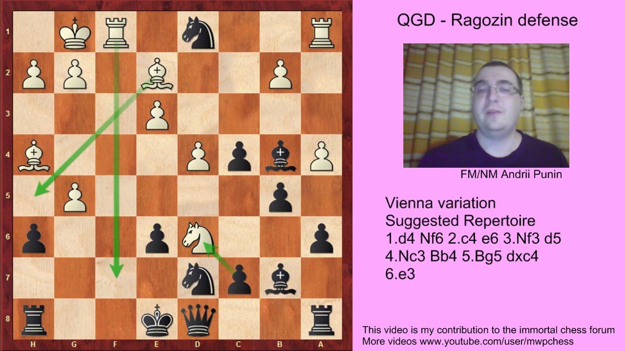 Chess - QGD Vienna variation (for black) - 5.Bg5 dxc4 6.e3 - YouTube