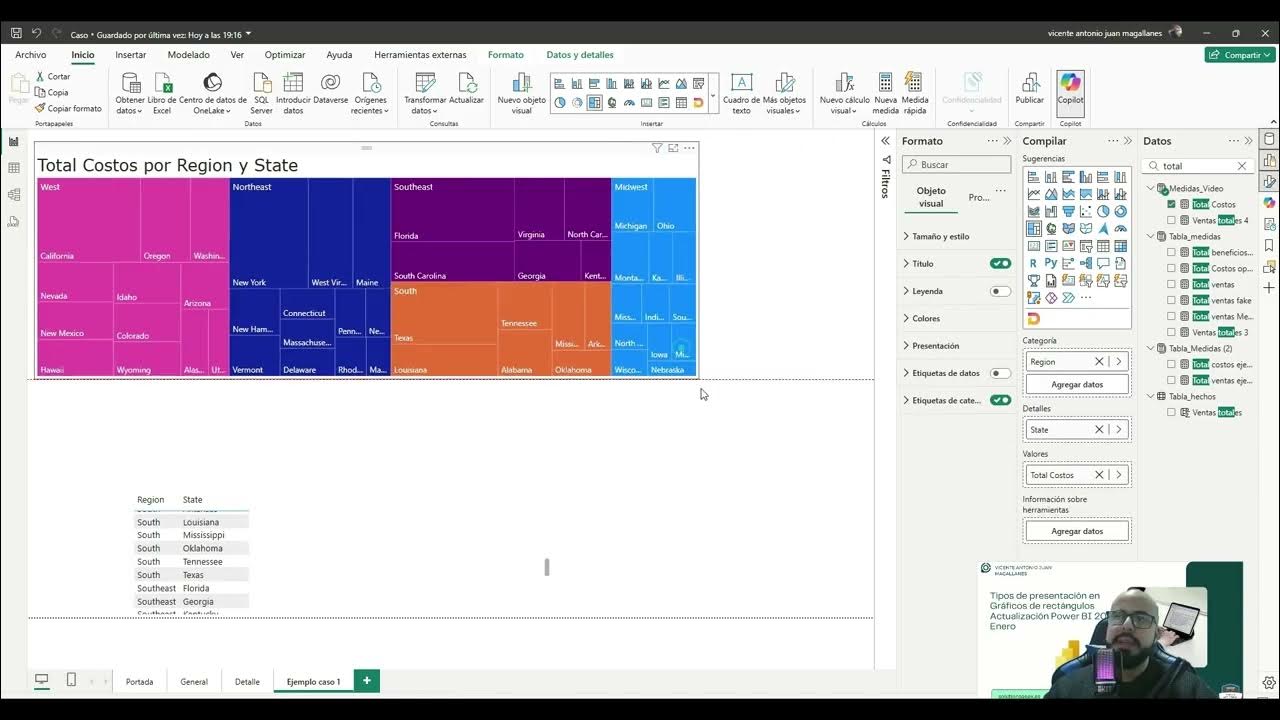 🚀 ¡Nuevas Mejoras en el Treemap de Power BI! Más Control y ...