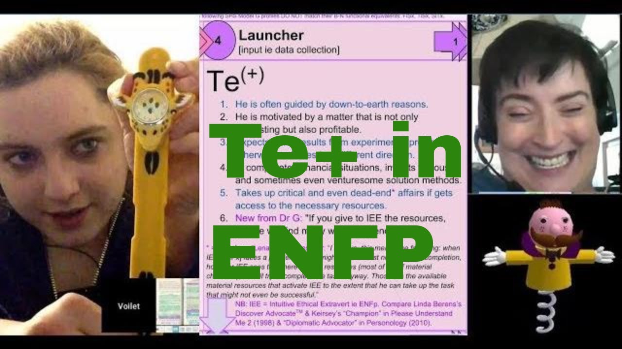 ENFP: ≈ SOCIONICS IEE Model G #1: "4. Te+ Cycle Starter" (vid 4 of 8 on ...