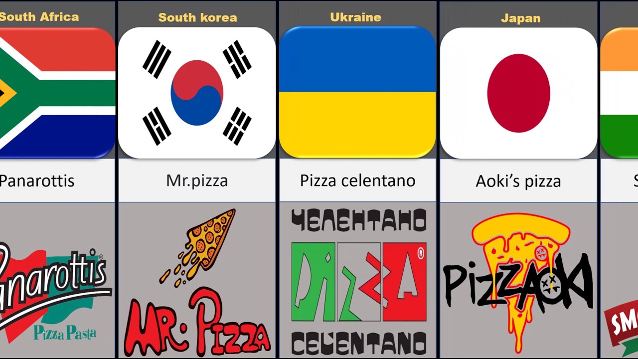 Pizza From Different Countries 🍕 - YouTube