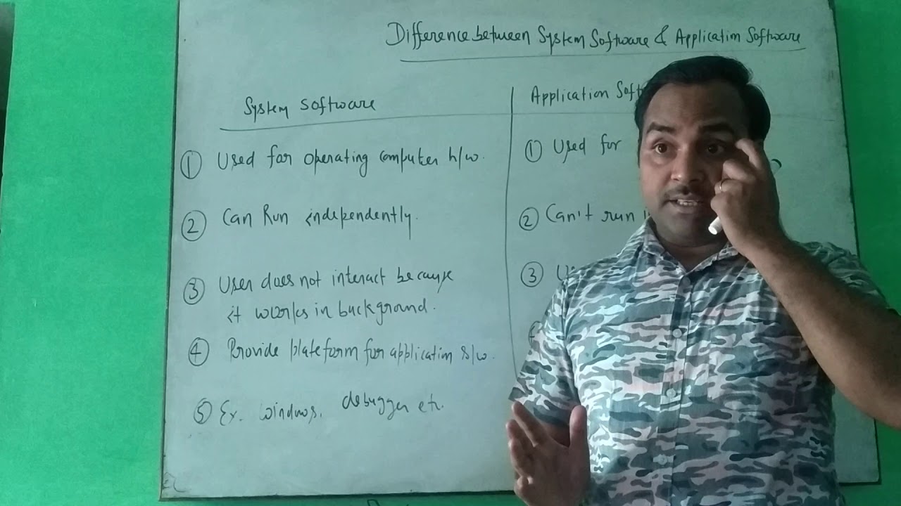 Difference Between Application And System Software YouTube difference-between-application-and-system-software-youtube