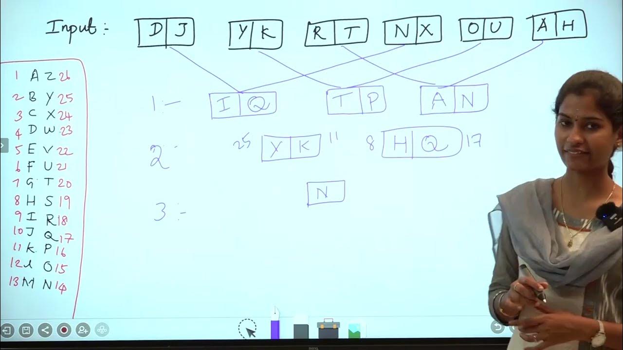 Reasoning Input And Output Part 2 Suresh Ias Academy Bankingexams Reasoning Inputoutput