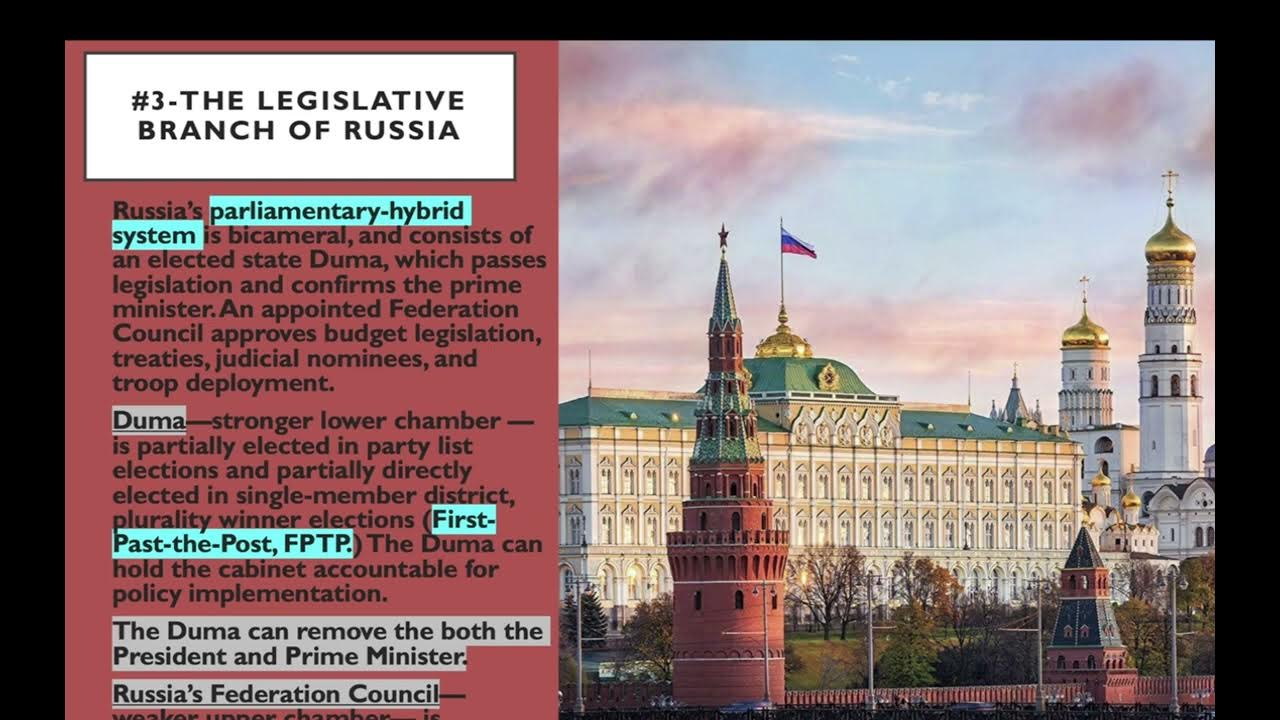 APComp--WK 24--Day 3 - YouTube