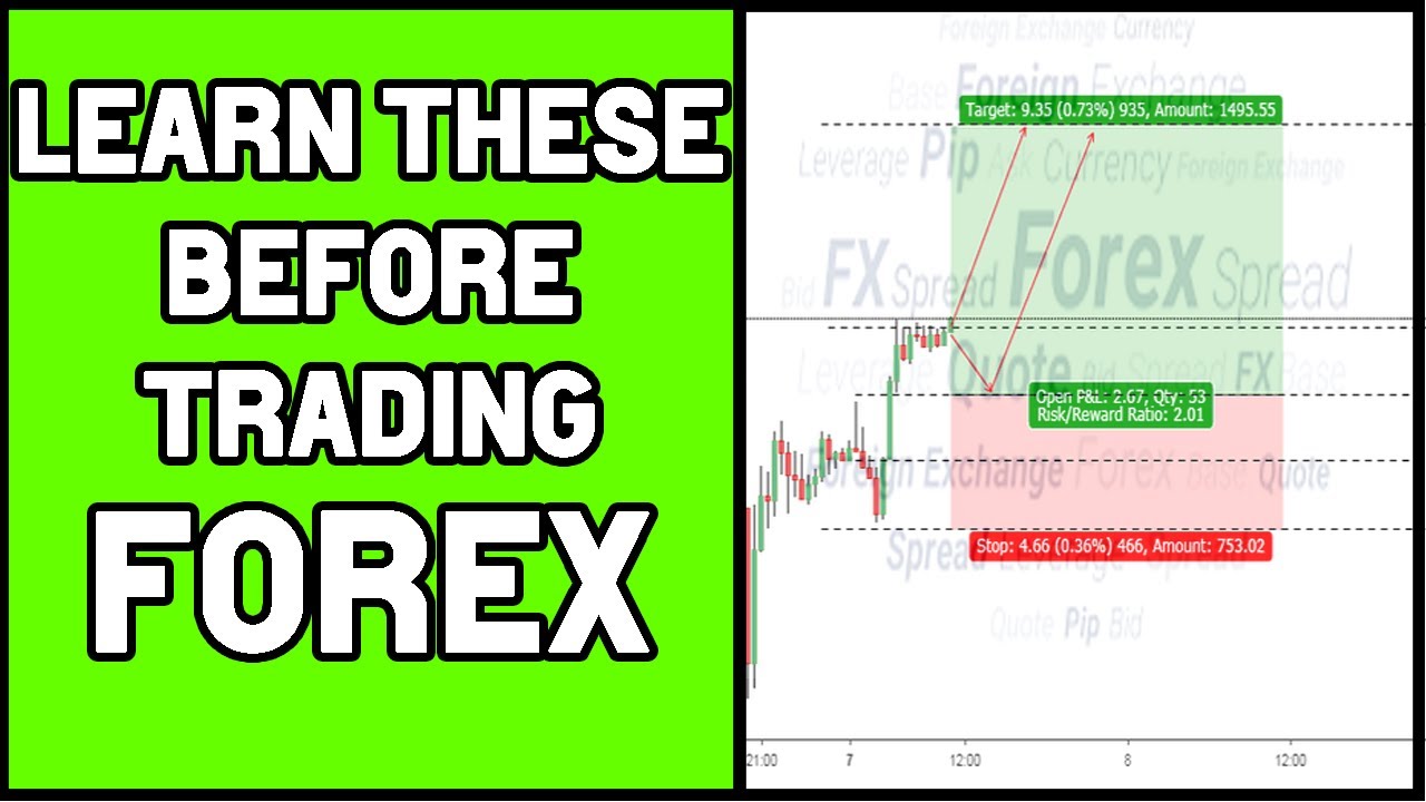 TOP 10 MOST IMPORTANT TERMS IN FOREX TRADING (TECHNICAL ANALYSIS) - YouTube