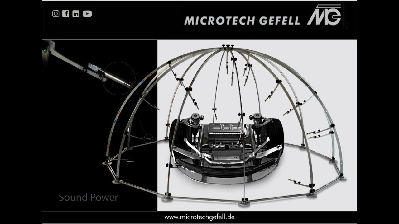 Sound Power Hemispheres for measurements according to ISO 3744 and ISO ...