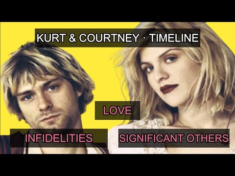 Kurt Cobain & Courtney: Love Story Timeline