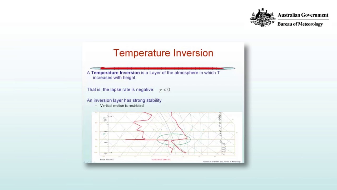Temperature Inversions - YouTube
