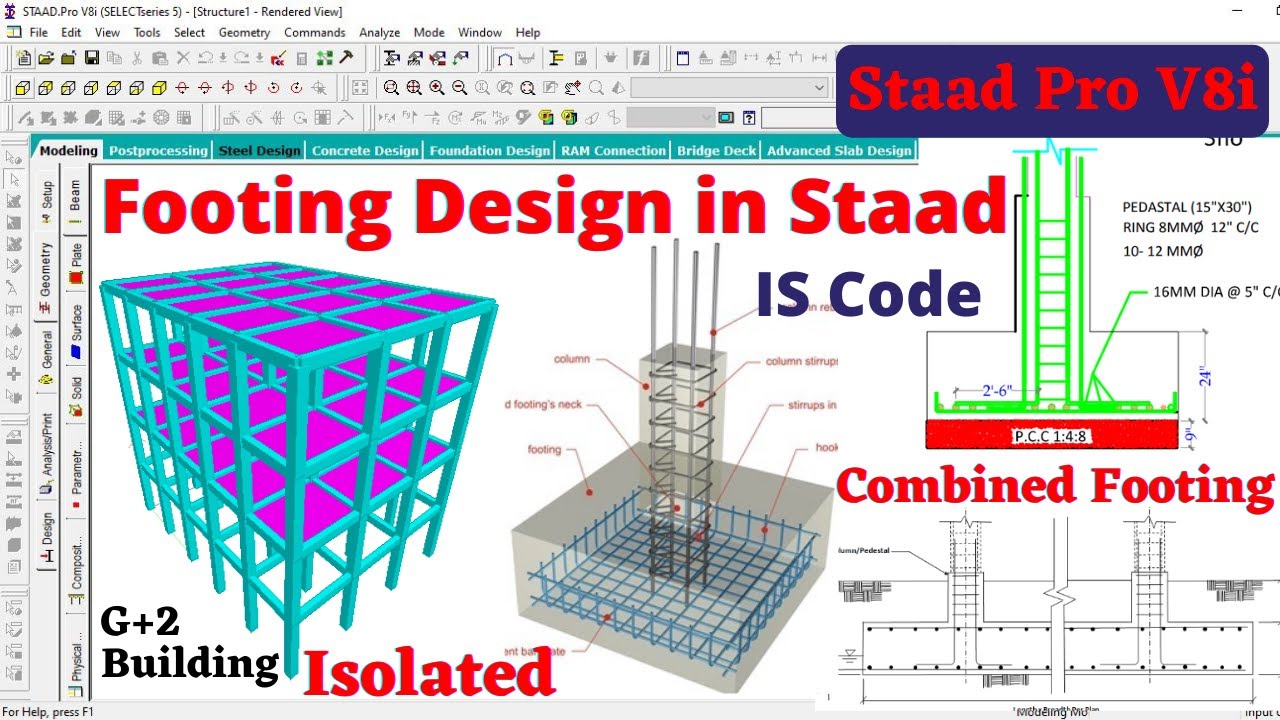 comparison of Isolated footing and combined footing design results in ...