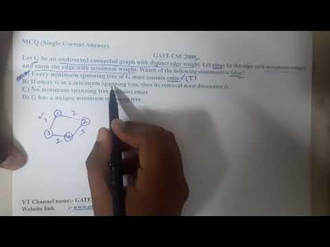 GATE CSE 2000 Q ||Algorithms || GATE Insights Version: CSE - YouTube