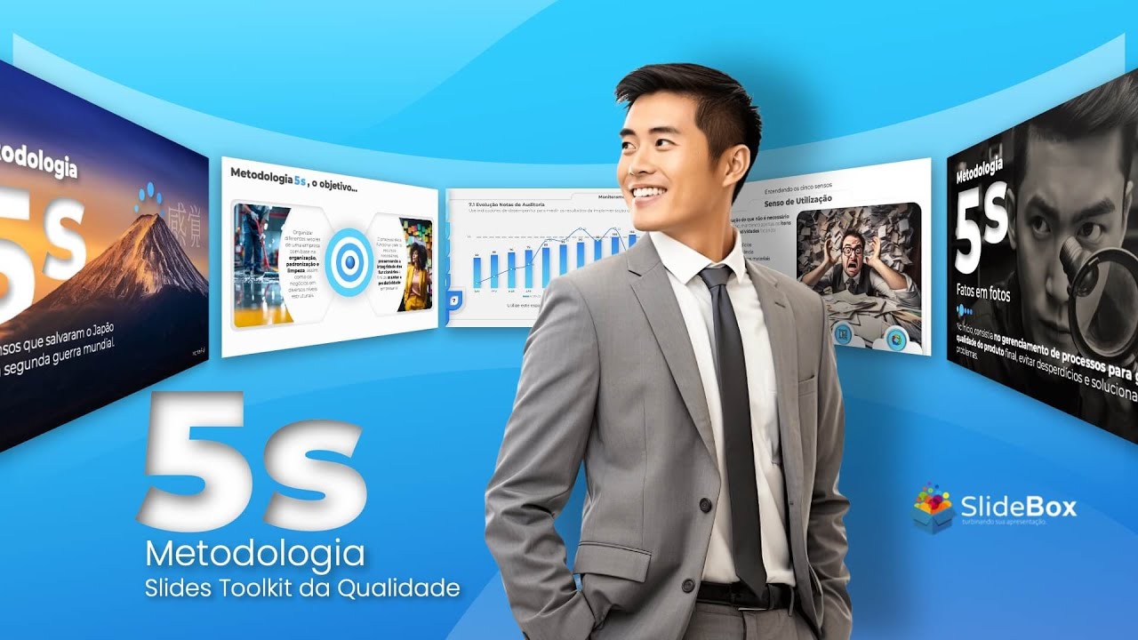 Apresentação Metodologia 5S. Transforme Seu Ambiente de Trabalho! - YouTube