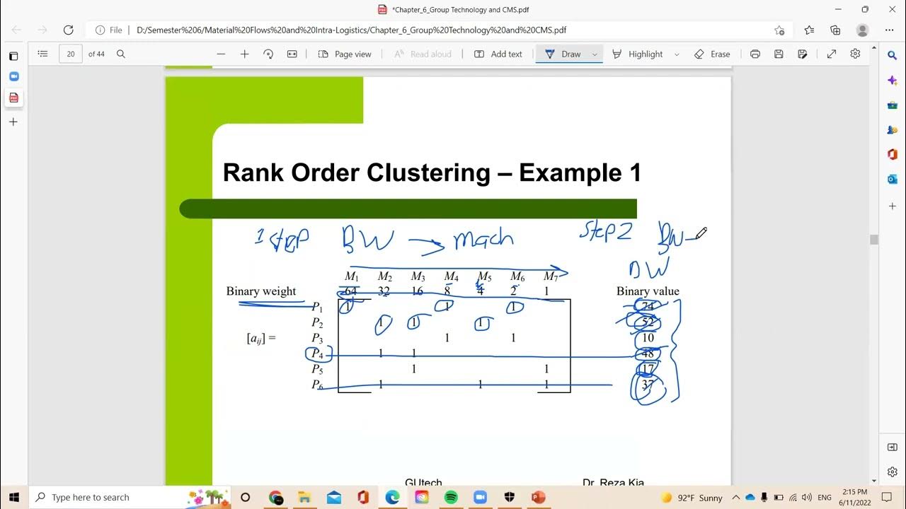 Chapter 6 | Group Technology and Facility layout -- Part 2 - YouTube