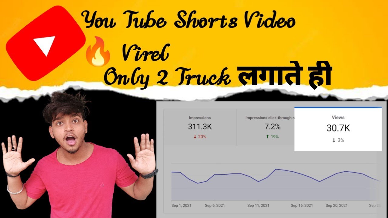 Short Video Viral Tips And Tricks // Short Video Viral Tips And Tricks ...