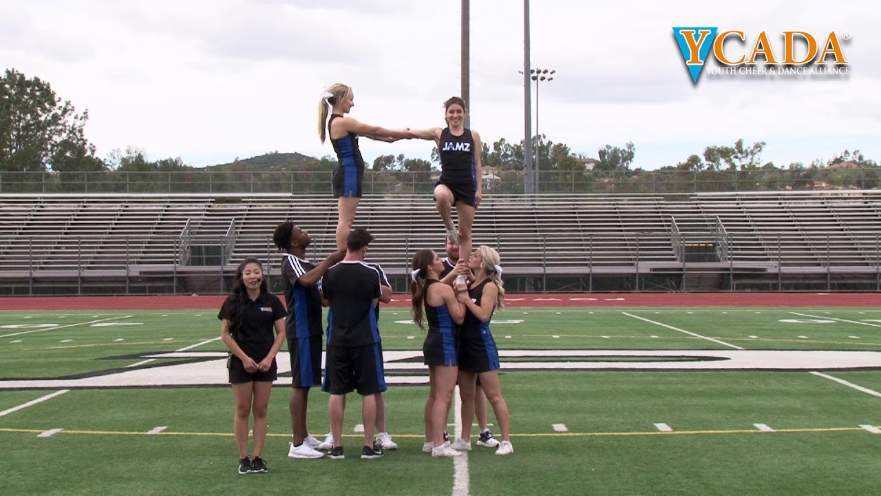YCADA Cheer - Rules Interpretation - General Safety - (M11) Braced ...