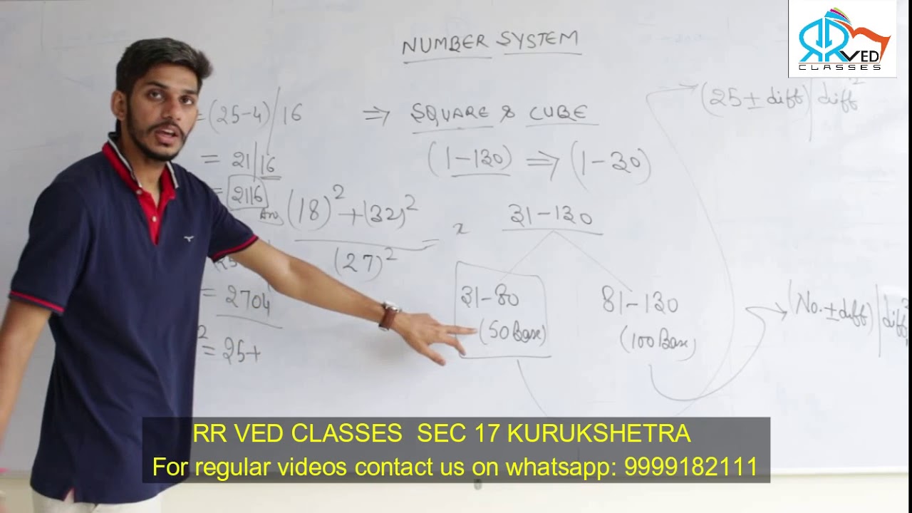 Number system : Tricks to find square of a number - YouTube