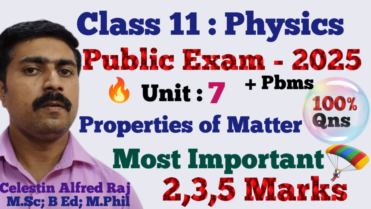 11 Physics|Most|Important|Golden|2,3,5 marks|Unit 7|Properties of ...