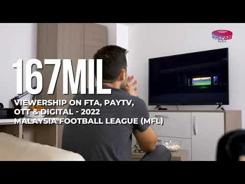 MyScore Media - YouTube