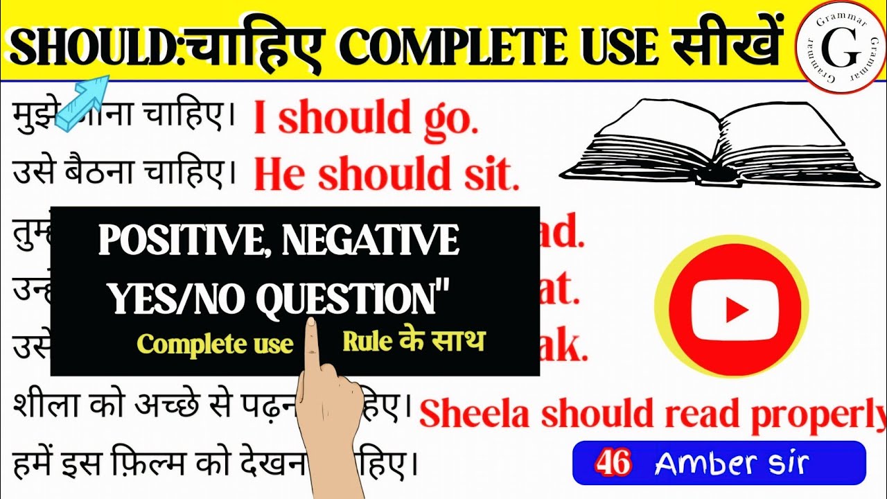 Modals verb ″SHOULD″ का complete use सीखें||How to use should #english ...