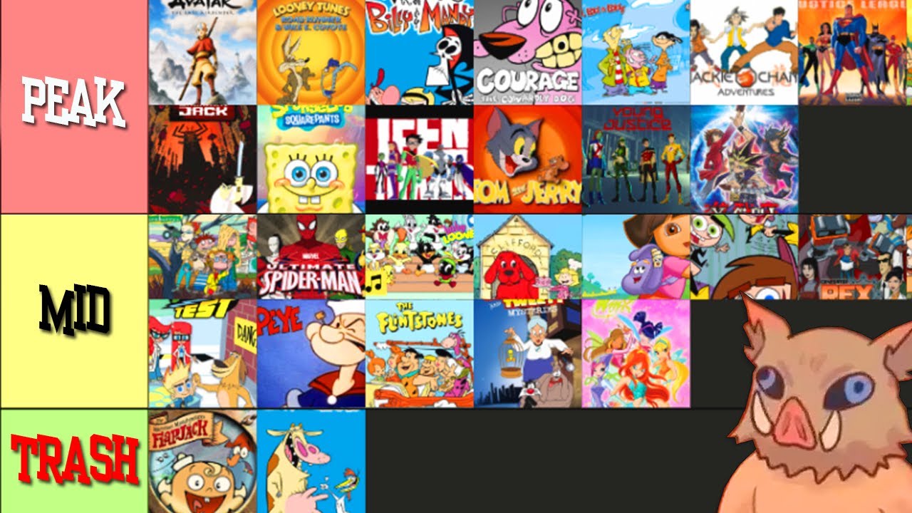 The Best Cartoons - YouTube