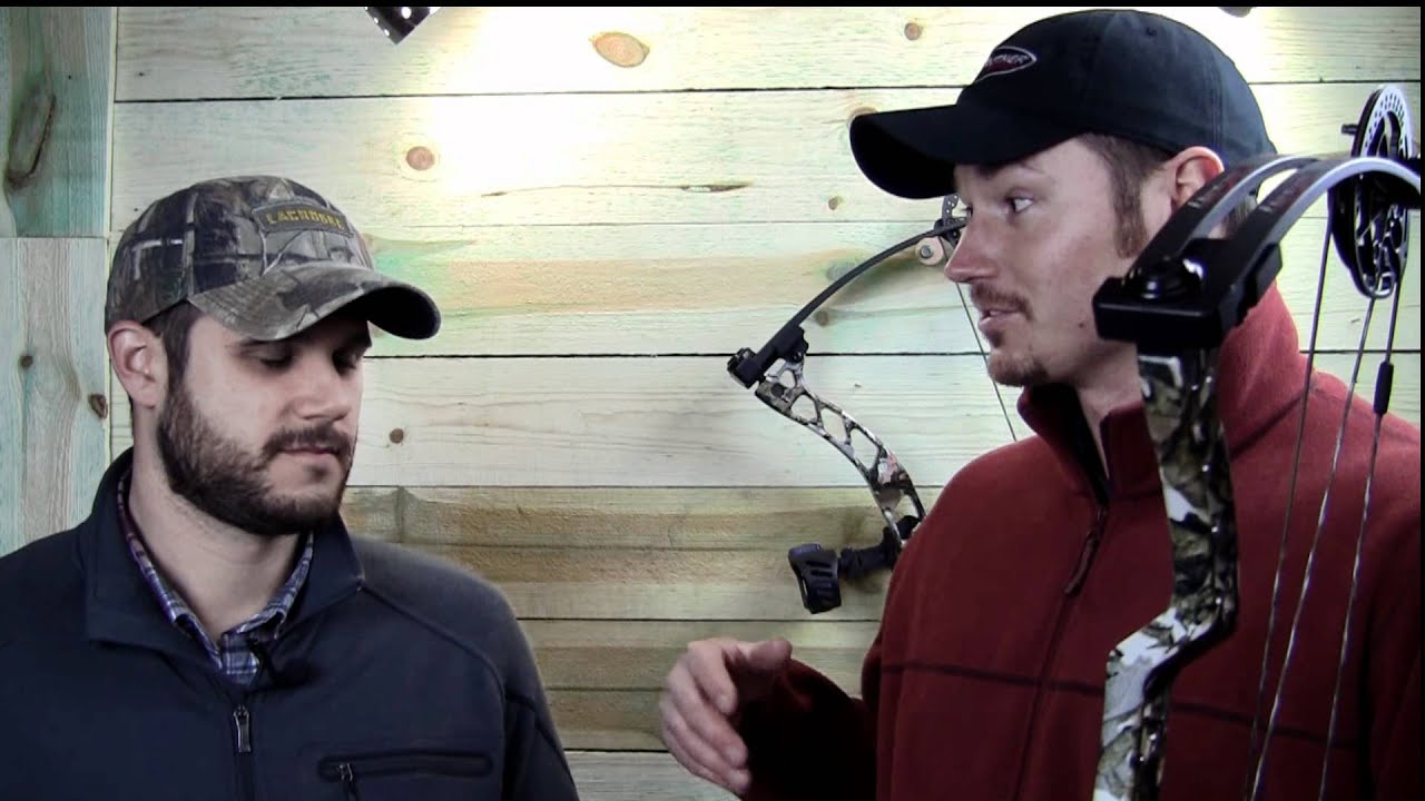 Strother Wrath - YouTube