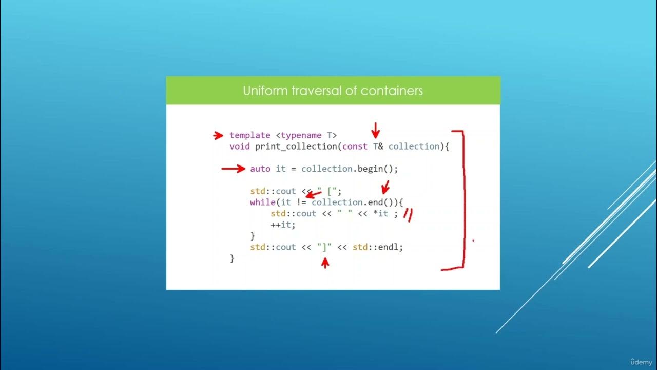 004 Iterators - YouTube