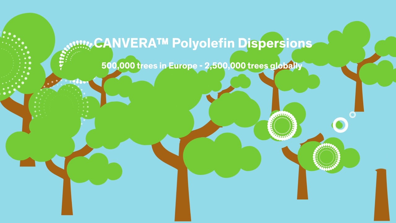 CANVERA Polyolefin Dispersions for Sustainable Can Coating - YouTube