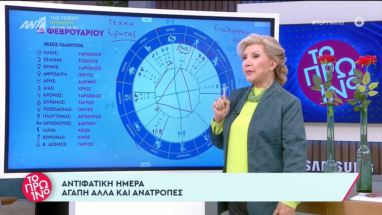 Αστρολογία – Το Πρωινό – 15/02/2023 - YouTube