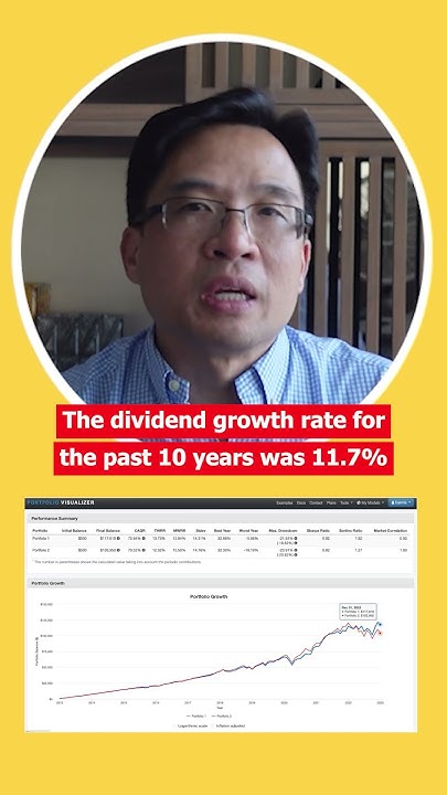 Portfolio Performance SCHD 🆚 S&P 500 - YouTube