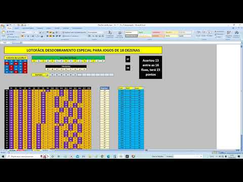 LOTOFÁCIL Fechando 15 pontos acertando 13 pontos entre 16 fixas em 36 jogos